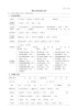 무료 소방시설등 자체점검 실시 결과보고서 네이버 블로그